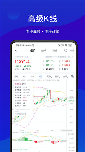 AICoin专业版软件2024最新下载-AICoin专业版官方手机免费安装v2.5.9 - pc768软件站